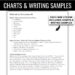 3rd-5th Grade Informative Writing Unit - Amanda Write Now