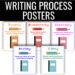3rd-5th Grade Informative Writing Unit - Amanda Write Now
