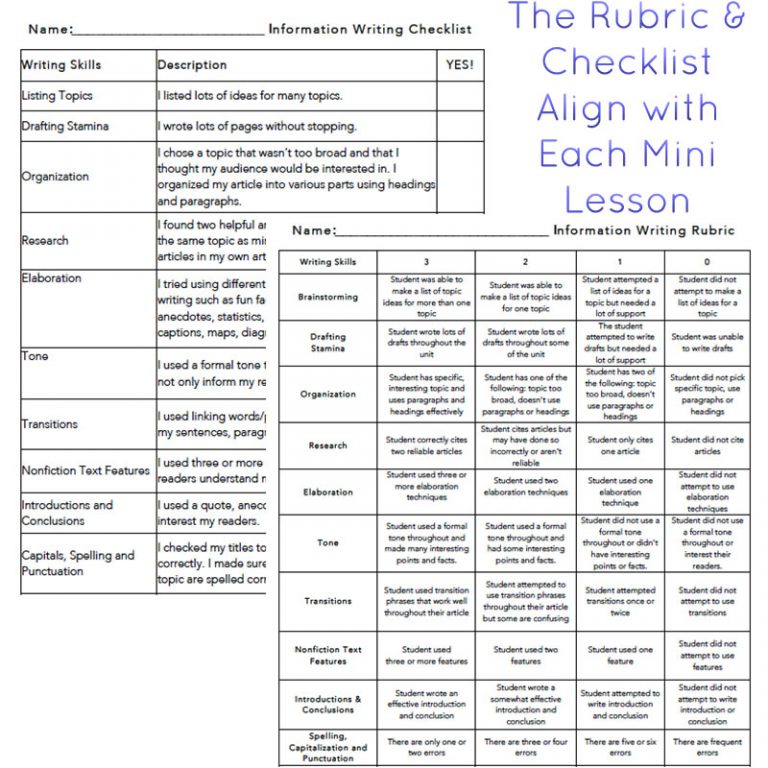 6th-8th Grade Information Writing Unit - Amanda Write Now