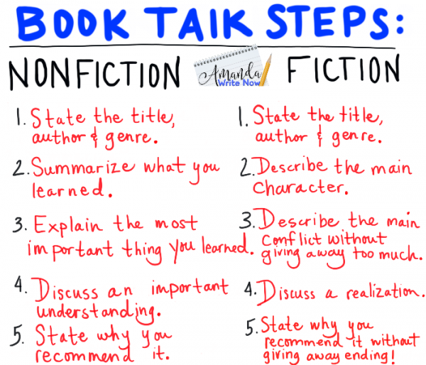 How To Give A Book Talk Amanda Write Now How To Give A Book Talk Amanda Write Now