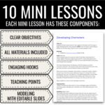 Fiction Writing for Middle Schoolers - Amanda Write Now