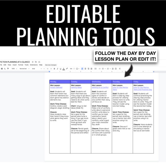 Fiction Writing for Middle Schoolers - Amanda Write Now