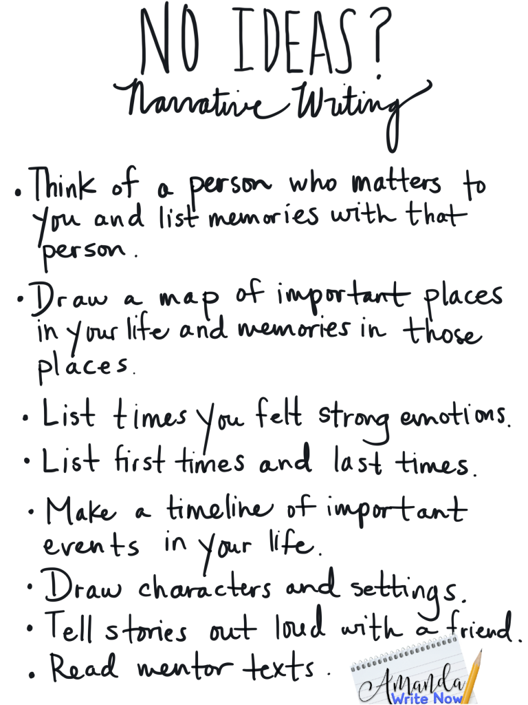 Writing Charts - Amanda Write Now