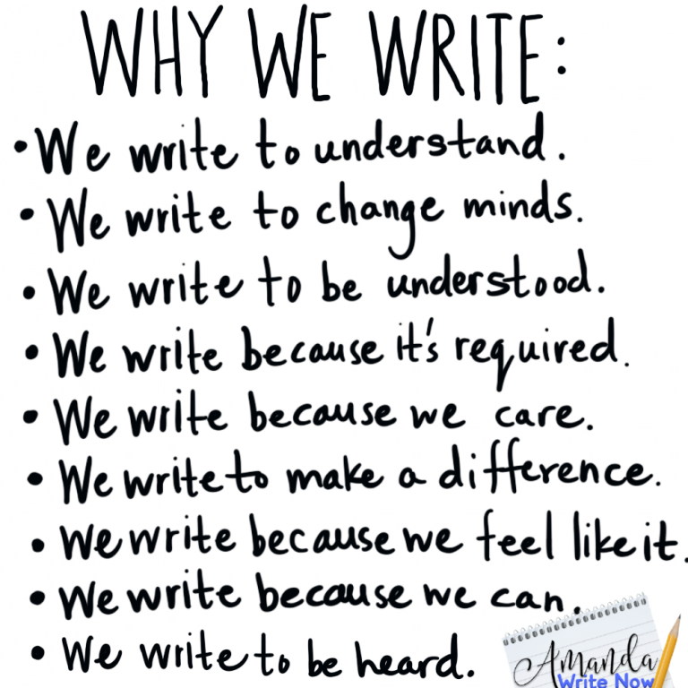 Writing Charts - Amanda Write Now