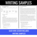 3rd-5th Grade Writing Bundle - Amanda Write Now