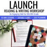 Launching Writing Workshop: First 14 Days Planned for You