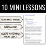 Launching Reading and Writing Workshop in the Middle School Classroom ...