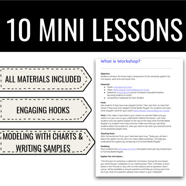 Launching Writing Workshop: First 14 Days Planned for You