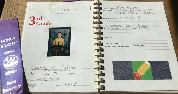 Distance Learning Community Building Activities for Middle and High ...