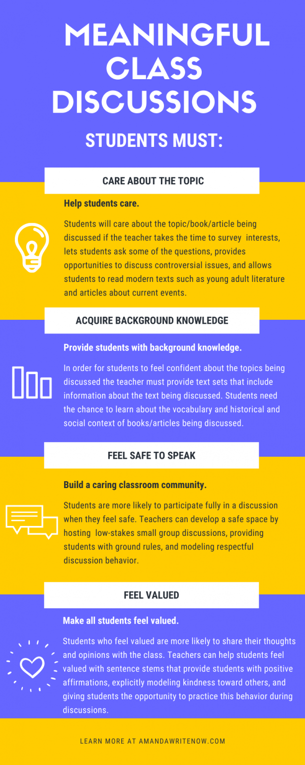 15 Ways to Engage Students in Meaningful Discussions in Person and ...