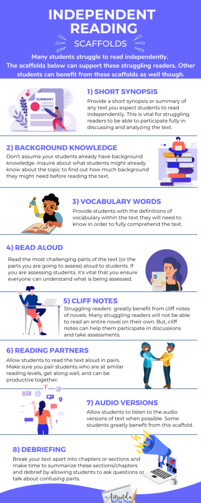 Rethinking Elementary and Secondary Reading Instruction and Assessment ...