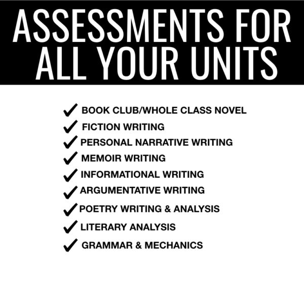 The Absolute Best Way to Start an Argumentative Writing Unit - Amanda ...