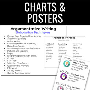 8 Highly Engaging (and Controversial) Argumentative Mentor Texts for ...