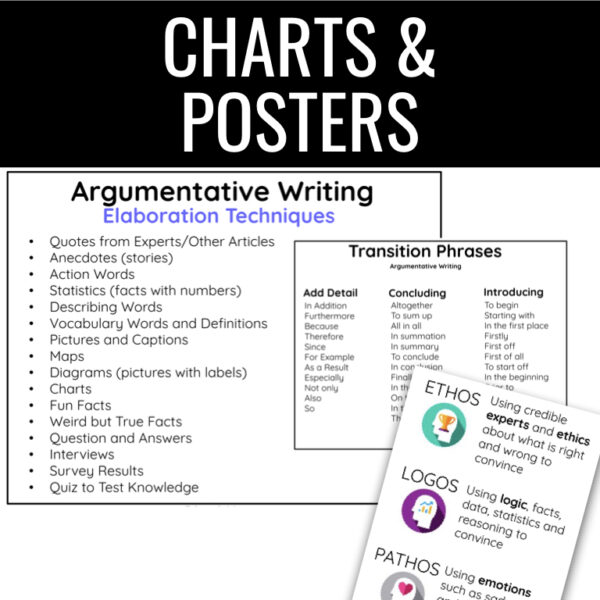 8 Highly Engaging (and Controversial) Argumentative Mentor Texts for ...