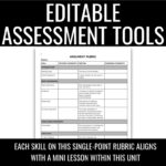 8 Highly Engaging (and Controversial) Argumentative Mentor Texts for ...