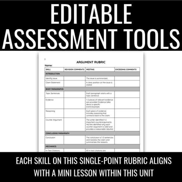 8 Highly Engaging (and Controversial) Argumentative Mentor Texts for ...