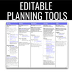 Teach students argumentative writing skills using video